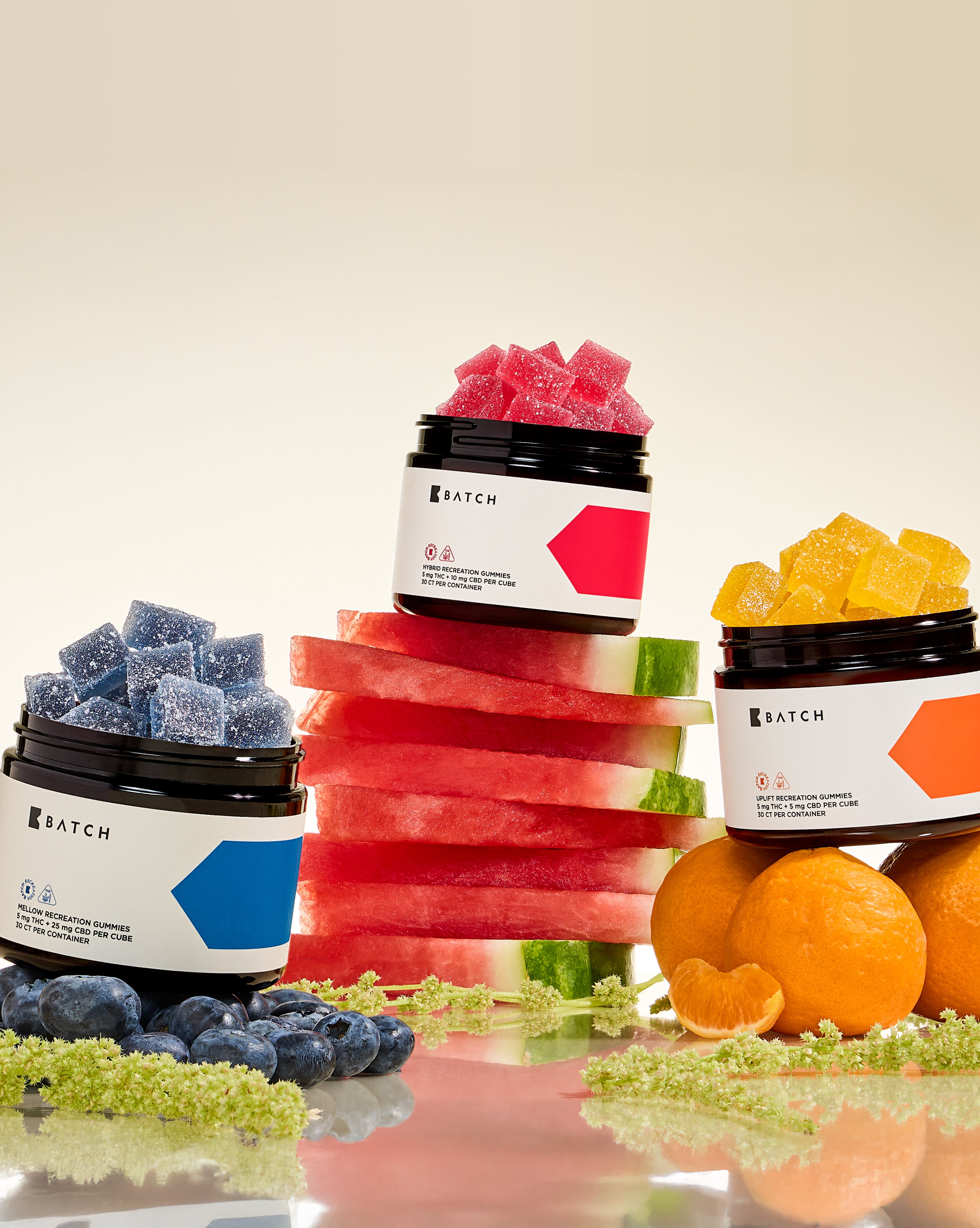 BATCH - THC Gummies | CBD Gummies | Functional Wellness Products