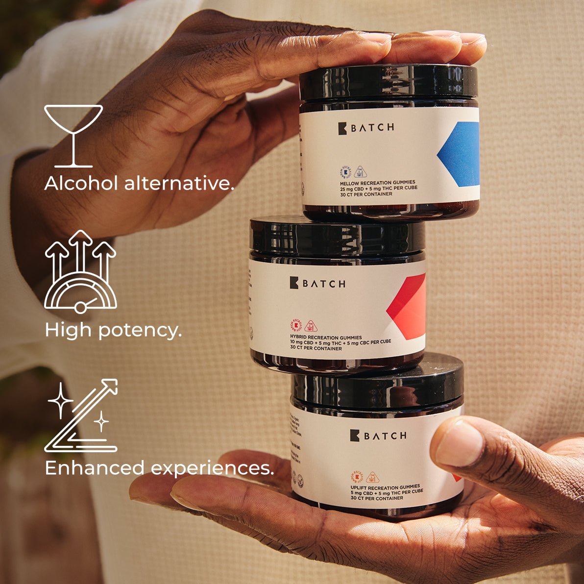 THC Gummies – BATCH