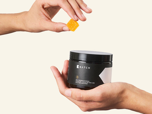 CBD Gummies With THC – BATCH