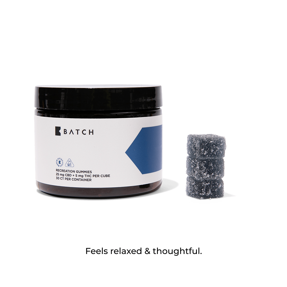 Premium THC Gummies – Organic, Fast-Acting, Legal Nationwide | Batch ...